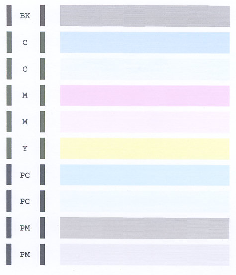 Printer ink test sheet - plefarm